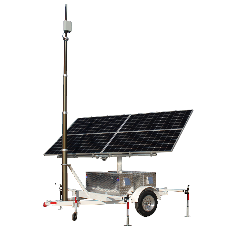 Tactical Security Platforms – Rapid Systems
